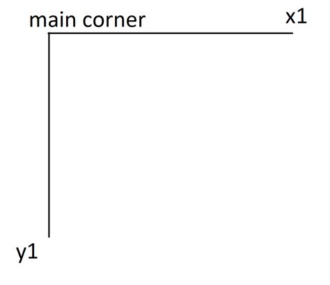 Simple Mini Map Community Tutorials Developer Forum Roblox