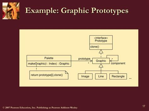 ppt generator design patterns singleton and prototype powerpoint