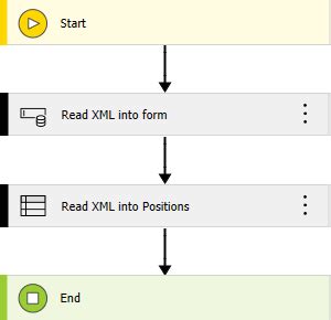Reading XML Attachments