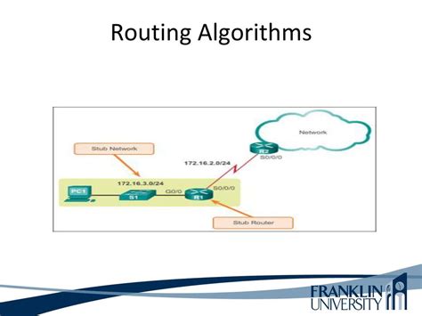Itec 275 Computer Networks Switching Routing And Wans Ppt Download