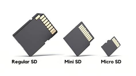 Format A Mini Sd Card Safely Without Errors 3 Tested Ways