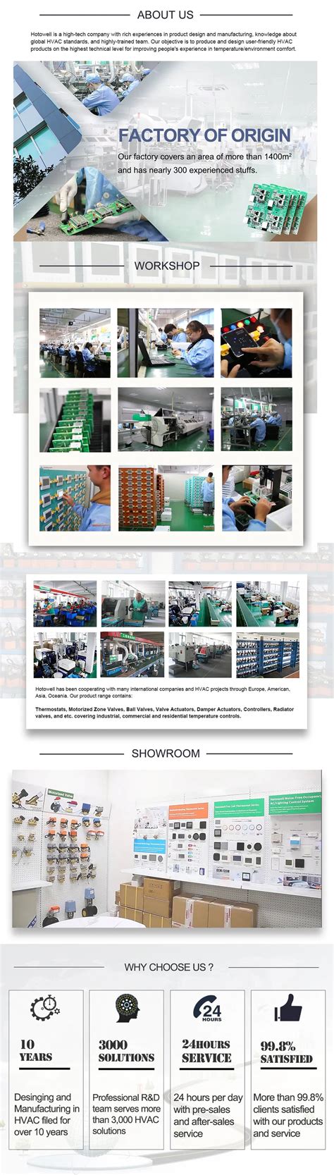 Hvac System Hotel Energy Saver Pir Occupancy Module