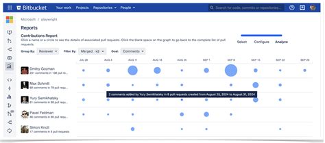 How To View Bitbucket Pull Request Comments By Users Stiltsoft