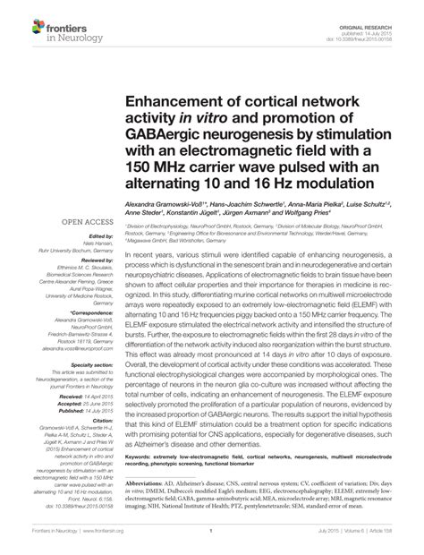 Pdf Enhancement Of Cortical Network Activity In Vitro And Promotion