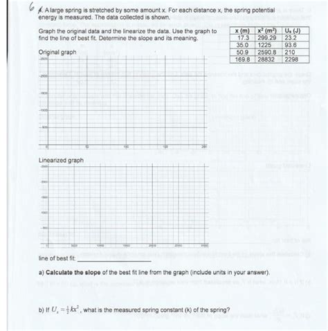 Solved A A Large Spring Is Stretched By Some Amount X Chegg Com