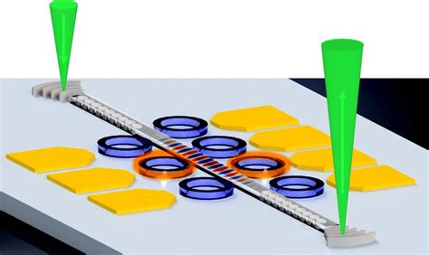 11 Constructing Scalable Quantum Network Based On Single Rare Earth Download Scientific