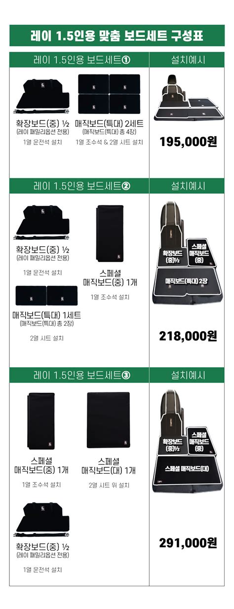 꼼지락 레이 전용 평탄화보드 차박보드 창문가리개 차박 매트 레이1인용 차박보드 주덕배