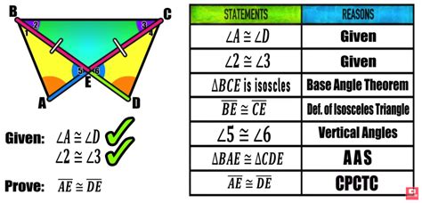 What Color Is Math—answer — Mashup Math