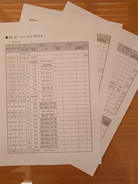 신매지구 한옥마을로 개발 추진