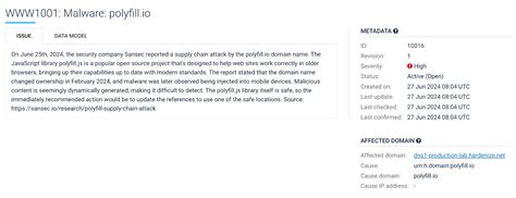 Understanding the polyfill.io domain attack - Red Sift Blog