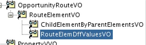 A View Link Between The Recursive Adf Tree Table And Table Is Not