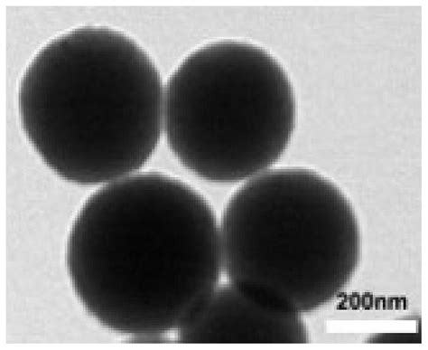 Iron Nitrogen Doped Core Shell Carbon Sphere Material And Preparation
