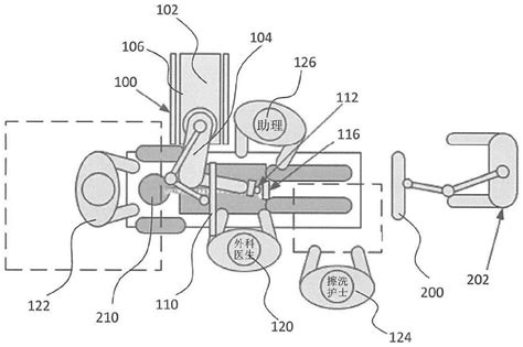 Surgical Robot System Eureka Patsnap