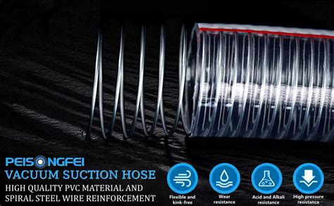 Amazon PEISONGFEI 1 1 2 Inch ID X 1 3 4 Inch OD Heavy Duty Steel