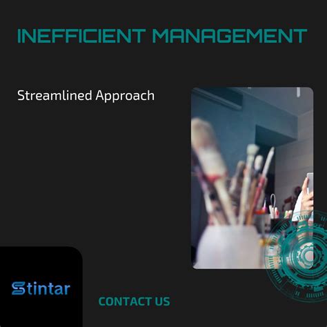 Agile Project Management With Crm And Hrm On Linkedin Workmanagement Productivity Teamsuccess