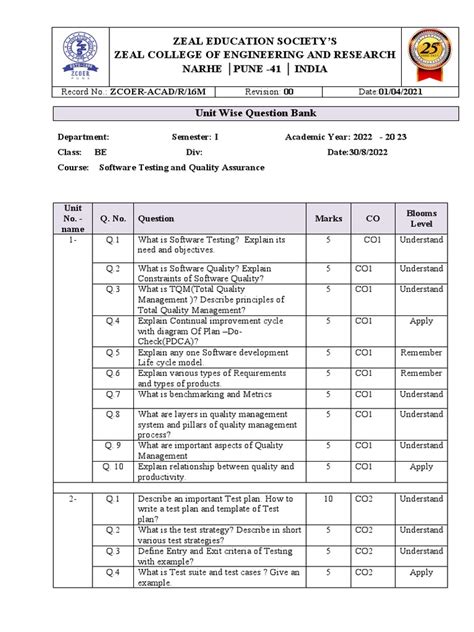 Question Bank Software Testing U1 U2 Pdf Software Testing Quality Management