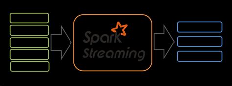 数字逻辑 头歌实训作业 多路选择器设计与应用（logisim） Toy模板网