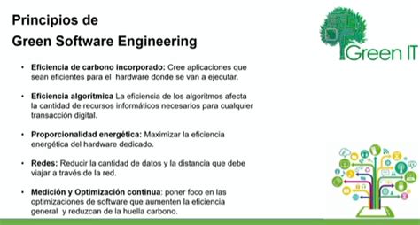 Agilidad Y Desarrollo Sostenible Pmi Levante