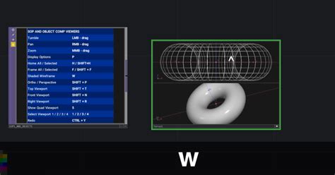 SOPs Atajos De Teclado Touchdesigner Para Principiantes Derivative