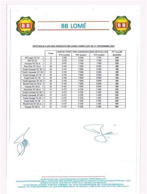 Togo La Bb Lomé Augmente Le Prix De Certains De Ses Produits