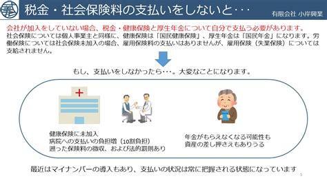 社会保険って・・ なに？ 株式会社ogishi