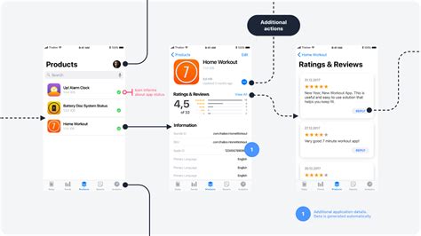 Detail Squid Ui Flow Template Koleksi Nomer