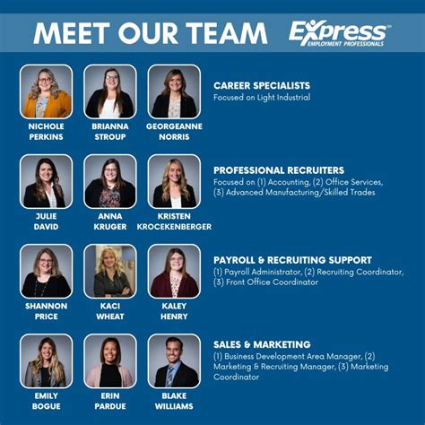 Phill Powell Posted On Linkedin