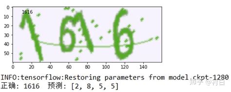 C 图片验证码识别tensorflow入门实战——验证码识别器weixin39837041的博客 Csdn博客