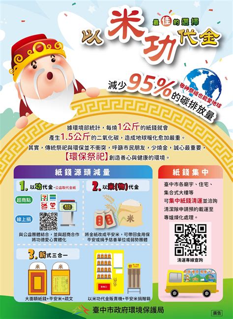 守護環境！中市環保局鼓勵春節敬神祭祖不燒金 民生電子報
