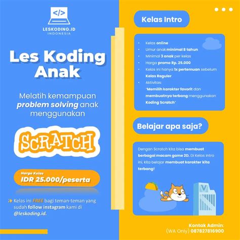 les koding indonesia promo spesial untuk anda detail kegiatan 1 mengenal dasar algoritma 2