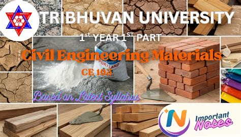 Civil Engineering Materials Ce 103 Chapter 1 Basics Of Civil