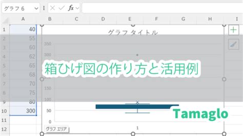 【解説】excelのtextjoin関数とは？区切り文字で複数セルを結合する便利な使い方ガイド Tamaglo