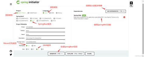 Springboot通过官网搭建项目springbboot 项目官网创建 Csdn博客