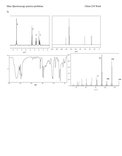 Solved Mass Spectroscopy Practice Problems