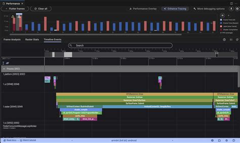 Making Use Of Flutter Devtools GoodSoft
