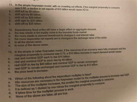 Solved 11 In The Simple Keynesian Model With No Crowding