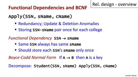 relational design theory ppt download