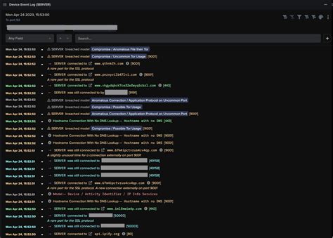 Cutting Through The Noise An Analysis Of Post Exploitation Activity On