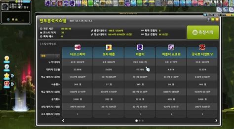 메이플스토리 인벤 궁니르 강화가 맞는건가요 메이플스토리 인벤 전사 직업게시판