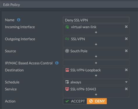 FortiGate SSL VPN Hardening Andrew Travis