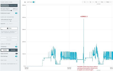 Quectel Bg96 Module Suddenly Turns Off When Receiving Cereg 2 Lpwa