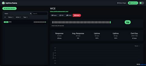 11 Open Source Saas Killer — Selfhost With Docker