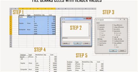 Excel Tip 16 Filling In Blank Cells With Header Cell Values Stockkevin