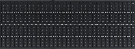 Parametric Eq What It Is And How To Use One