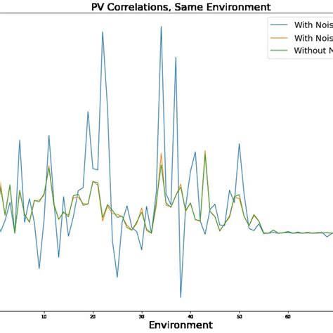 Heat Map Of Normalized Firing Rates Across Discretized Space Download Scientific Diagram