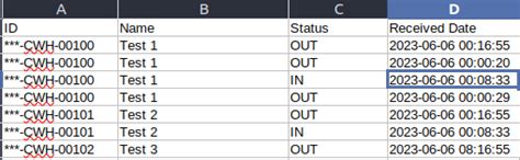 Fill Empty Row When Have One Id Record In Mysql Stack Overflow