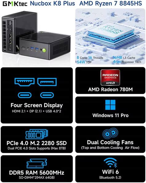 Gmktec Nucbox K8 Plus Mini Desktop Pc Amd Ryzen 7 8845hs 32gb Ram