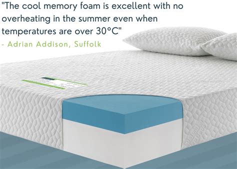 AeroFresh Cool Memory Foam Mattress Made To Measure Custom Size Beds