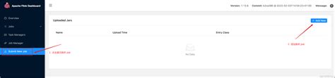 Flink 搭建 Flink On Yarn 集群模式flink On Yarn 动态发布 Csdn博客
