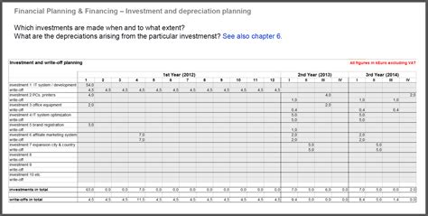 Financial Business Plan Sample — Db